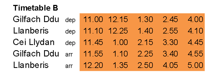 Timetable | Llanberis Lake Railway
